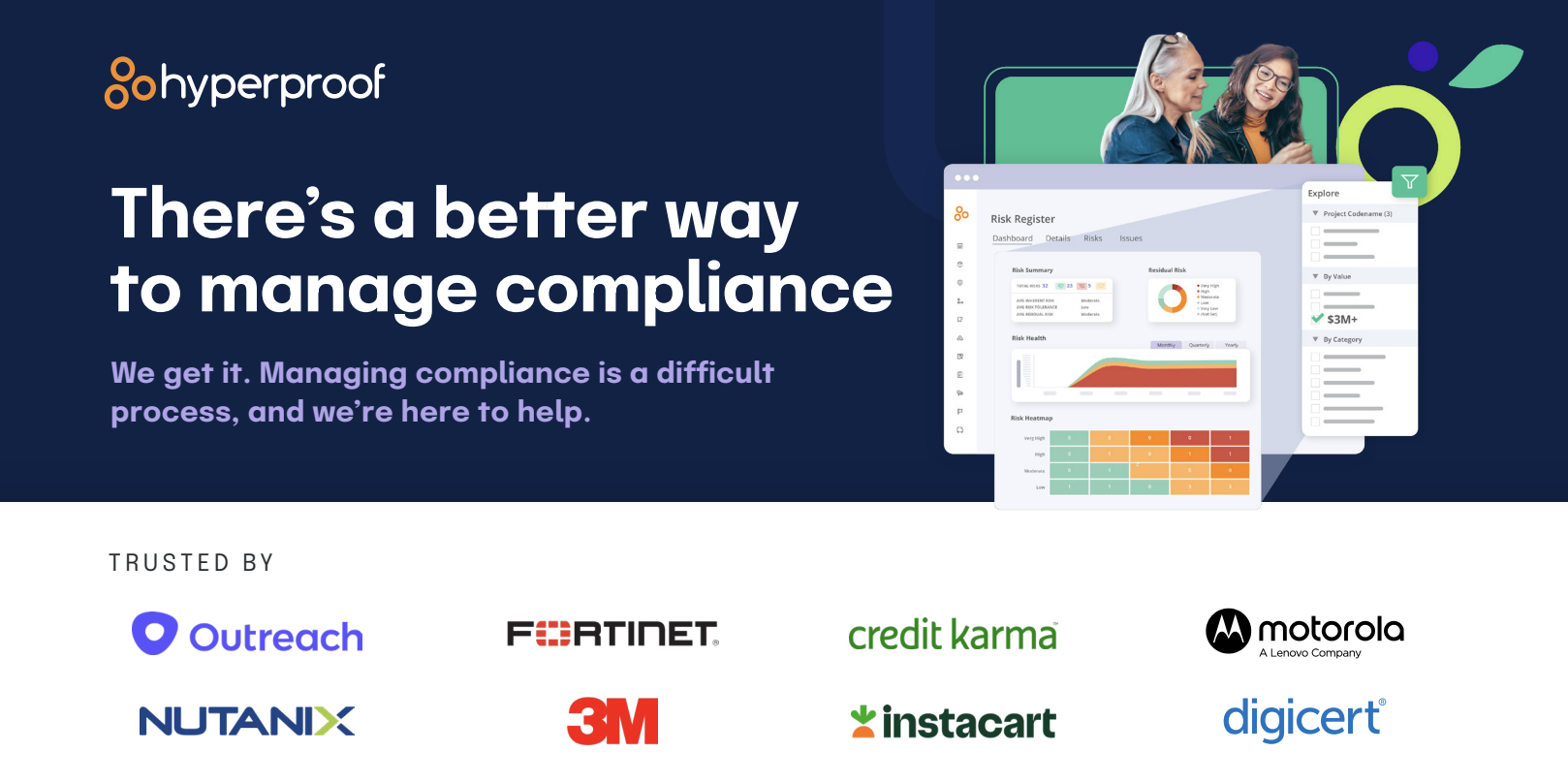 Hyperproof Product Factsheet (Compliance Operations Solution) Ebook